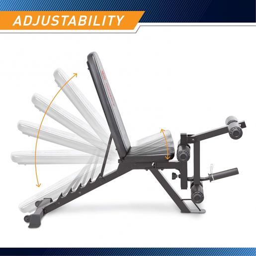 Marcy Impex Powder Adjustable Weight Bench | Test & Avis | Bancs de ...